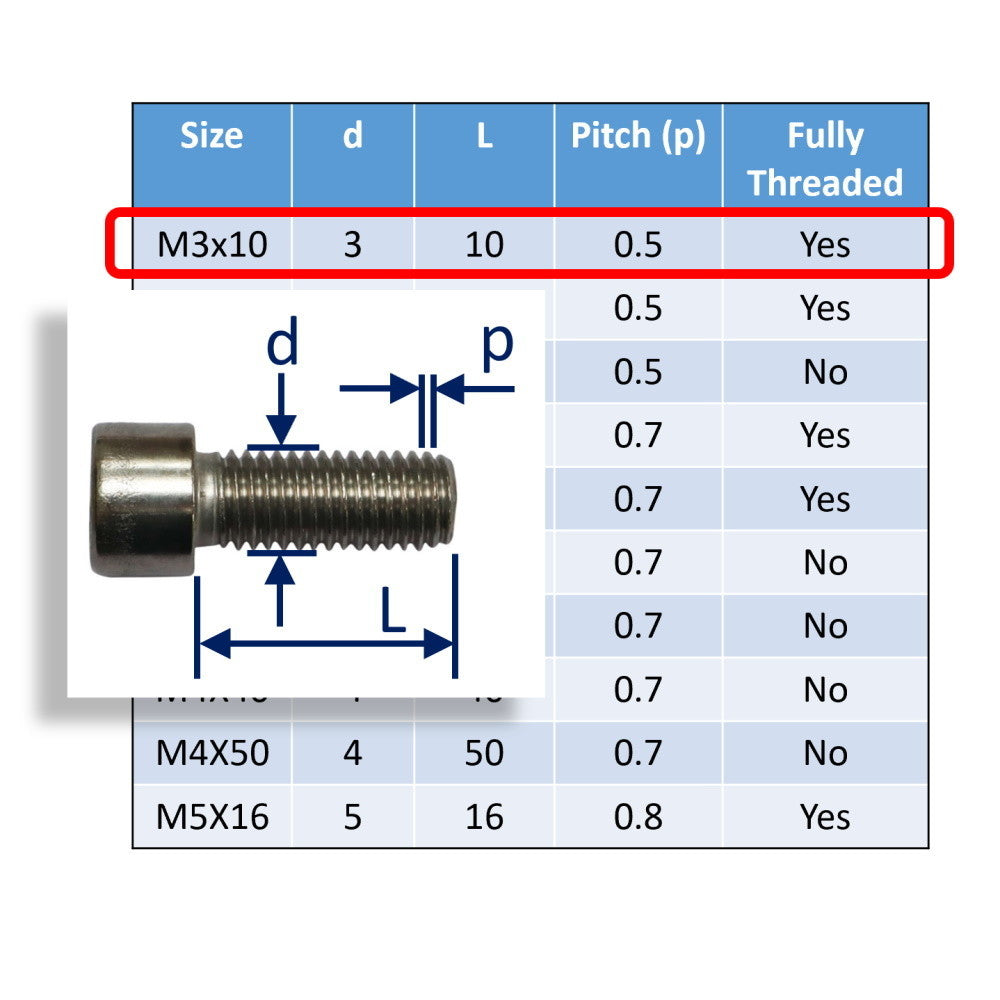 Hexagon Socket Head Cap Screws To DIN912 In 316 Stainless Steel Metri Boat Fittings